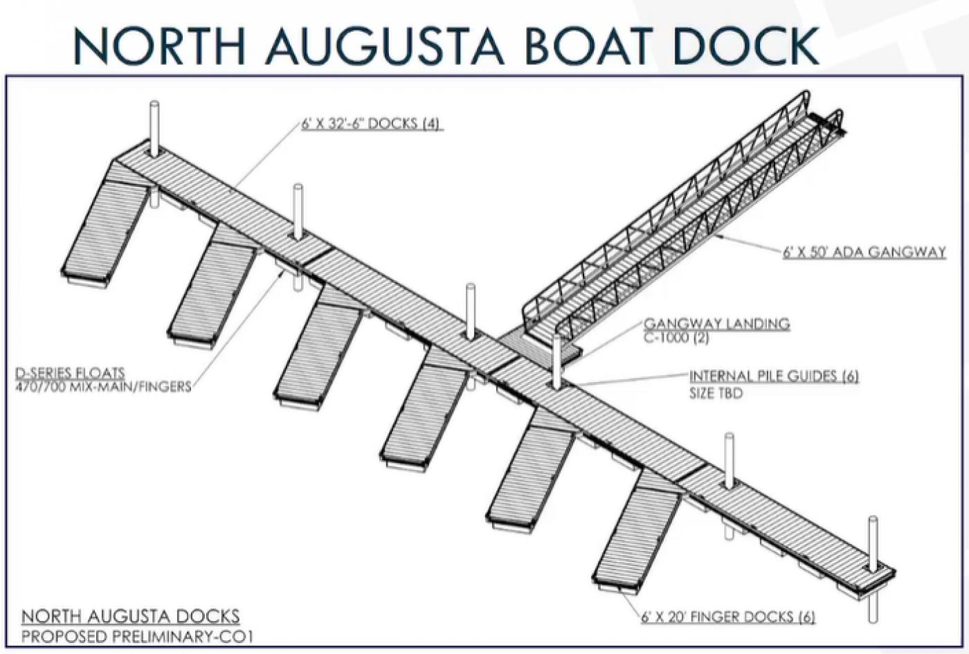 Plans for floating boat dock shown to North Augusta council members ...