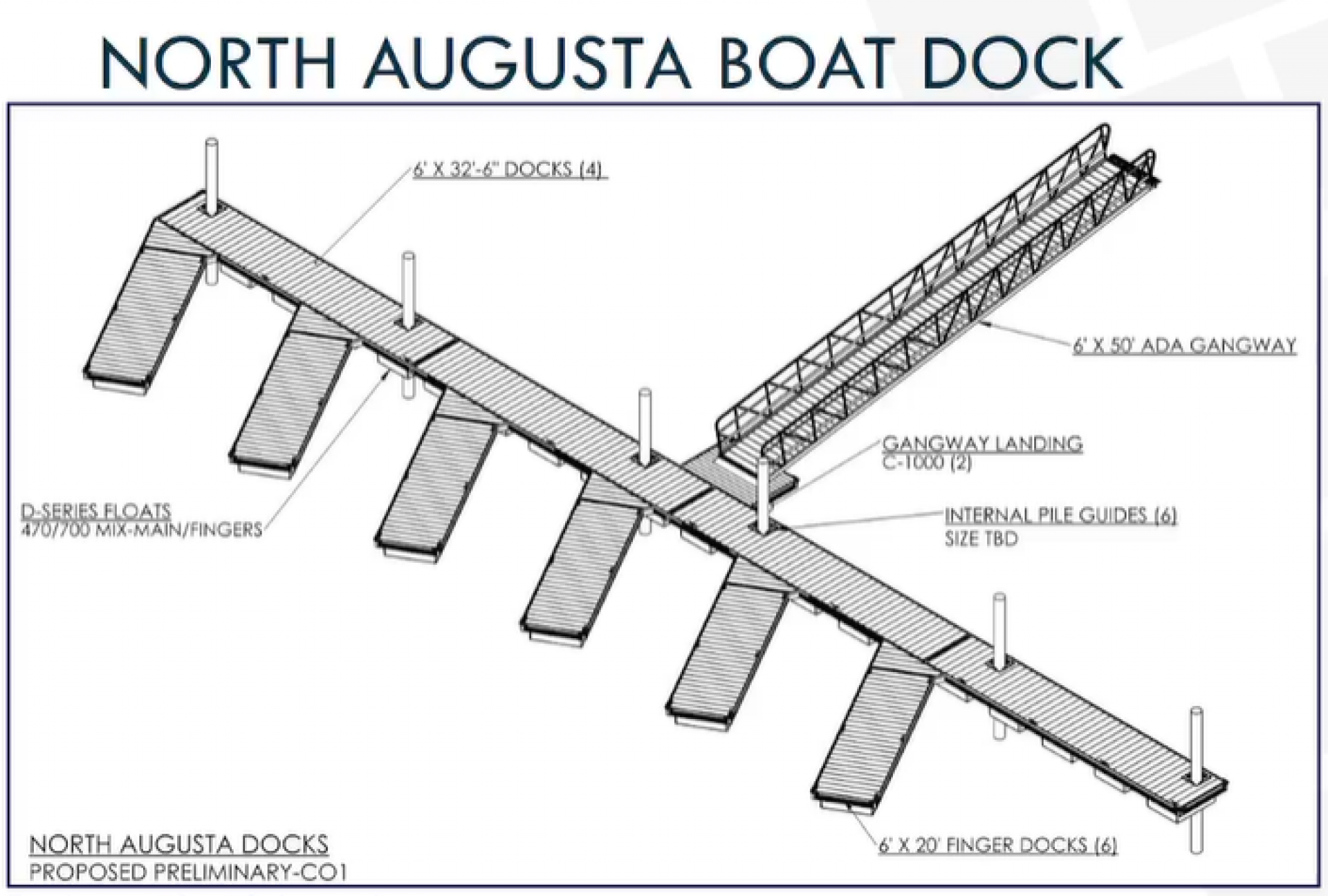 Plans for floating boat dock shown to North Augusta council members ...