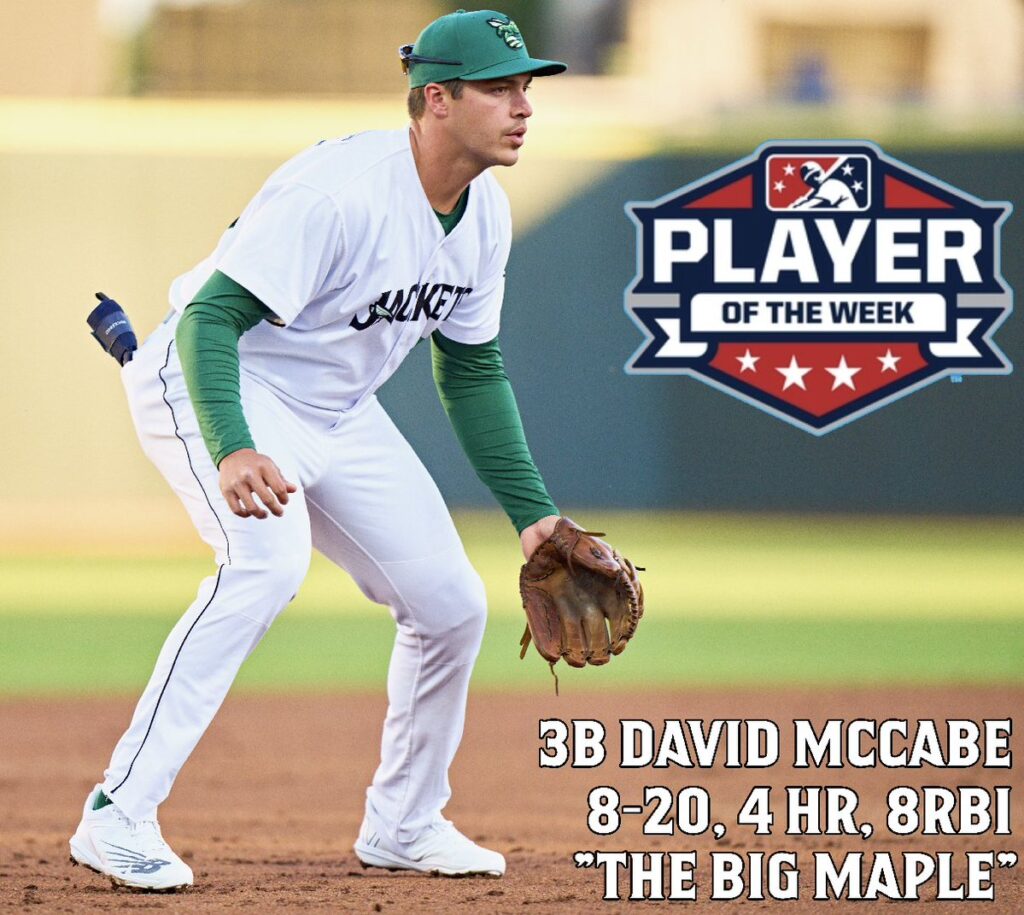David McCabe named Carolina league player of the week - The Augusta Press