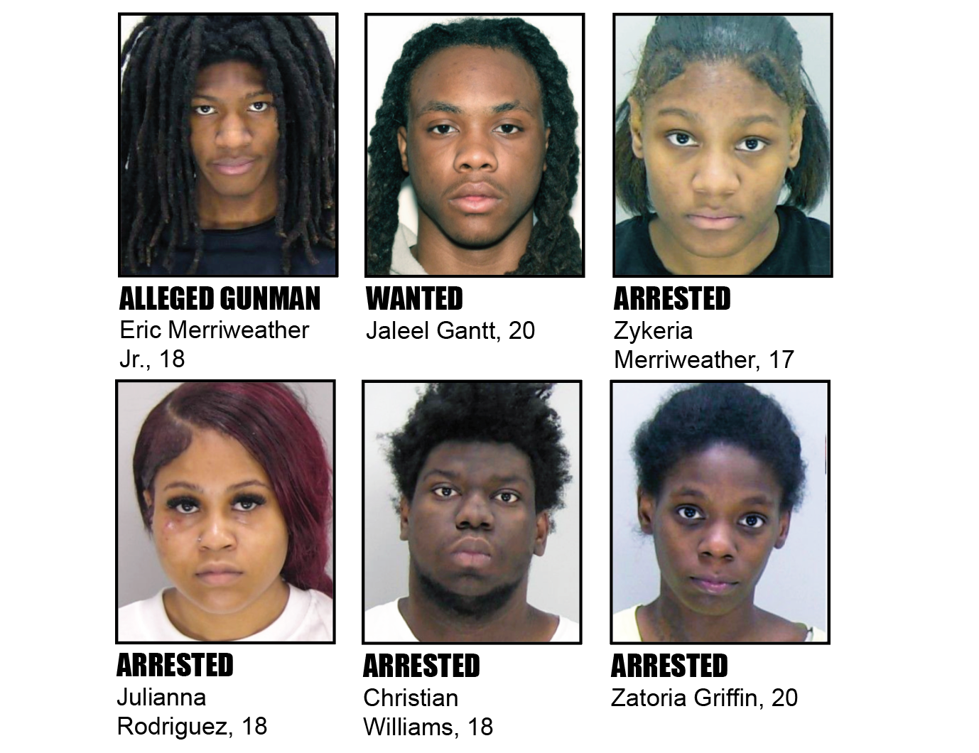 Five arrested, one sought after shots fired into Augusta home with ...